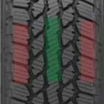 Firestone Destination AT2 Review — Expert All-Terrain Tire for SUV ...