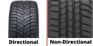 How to Tell If Tires are Directional? | TireTerrain
